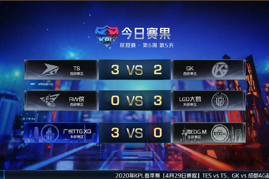 TS鏖战五局取胜挤掉GK LGD大鹅一往无前_比赛日