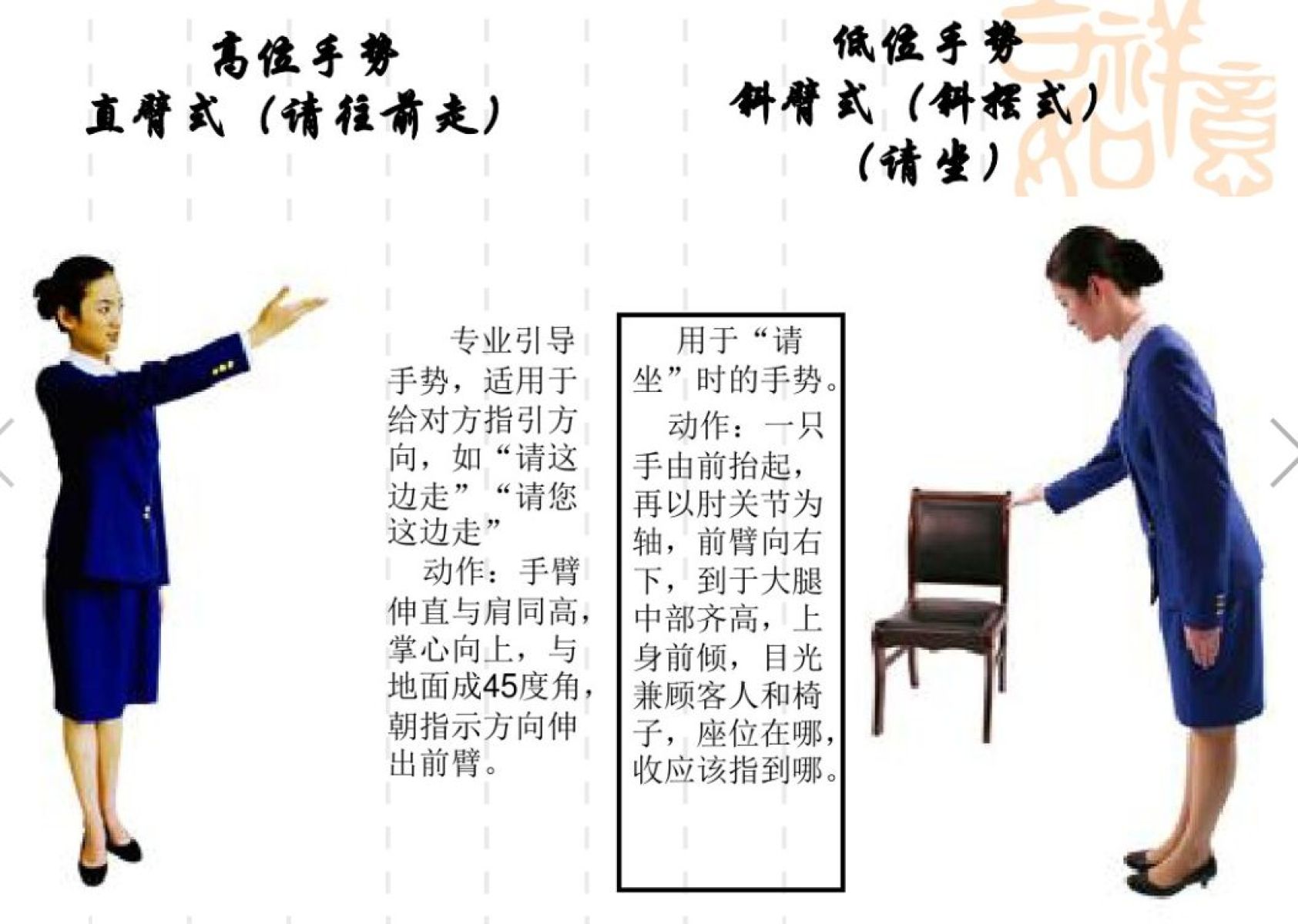 【礼仪微课堂】手势礼仪