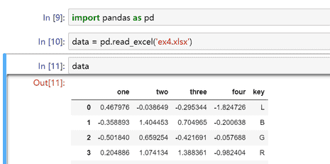 pandas创始人手把手教你利用Python进行数据分析（思维导图）-搜狐大视野-搜狐新闻