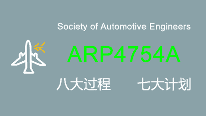 SAE ARP4754A之“八大过程”、“七大计划”，了解一下！-搜狐大视野-搜狐新闻