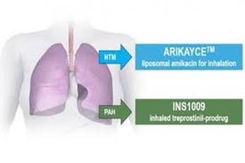 难治性肺病终于得救！Arikayce显奇效！-搜狐大视野-搜狐新闻