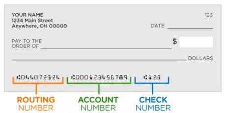 美国银行账户Checking account 和Saving account有何区别-搜狐大视野-搜狐新闻