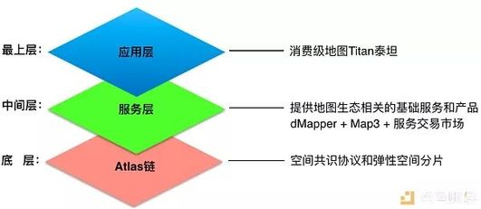 海伯利安CEO罗凯：升级版Map3 迈向区块链地图世界中的“谷歌”-搜狐大视野-搜狐新闻