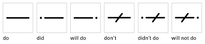 趣闻 | 日本多摩美术大学教授太田幸夫设计“紧急出口”logo后又打造一系列符号语言-搜狐大视野-搜狐新闻