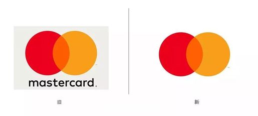 盘点：各大品牌的LOGO进化史-搜狐大视野-搜狐新闻