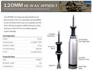 某省蜜汁自信：M1A2超过大陆99A，网友打脸：爹有娘有不如自己有-搜狐大视野-搜狐新闻