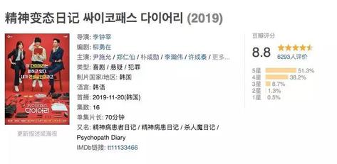 把变态杀人拍得这么好笑，这韩剧《精神变态日记》神了-搜狐大视野-搜狐新闻