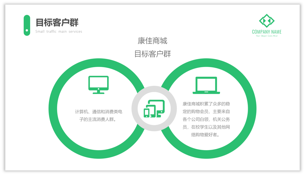 只有两段内容的PPT，如何处理才不单调？_设计