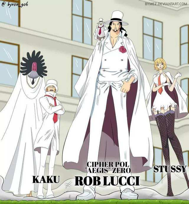 海贼王中有CP9和CP0，为什么海贼王中没有人提及那Cp1到8呢？_情报