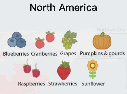 作物的起源地图，一张图带您了解每天的吃的食物起源于哪~_cgiar