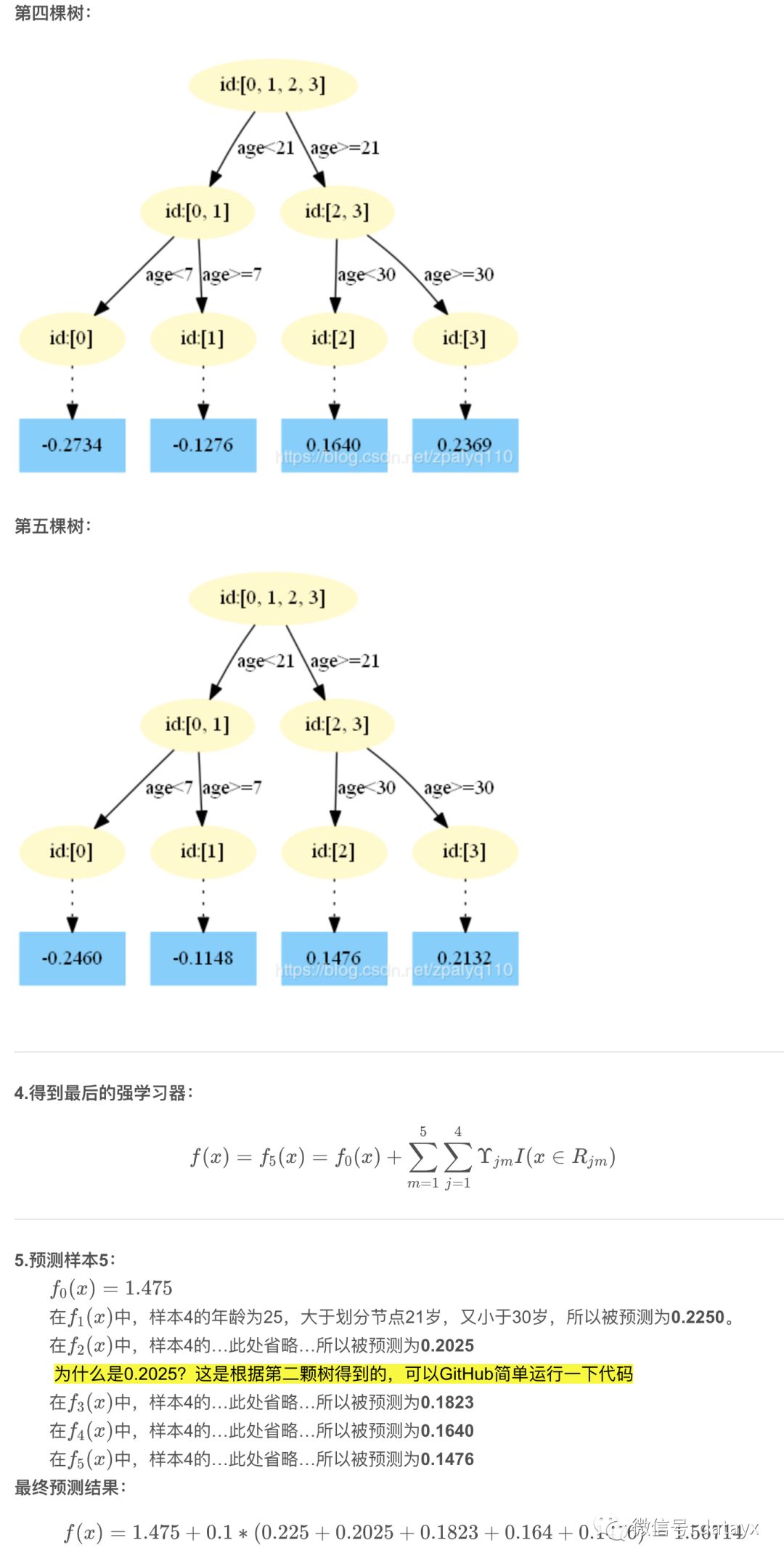 GBDT的回归、二分类以及多分类教程_Tree