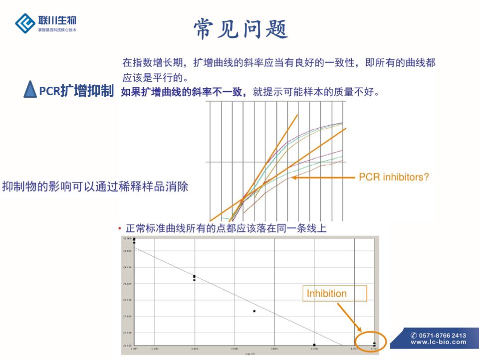 qPCR原理及应用 | 技术专题-搜狐大视野-搜狐新闻
