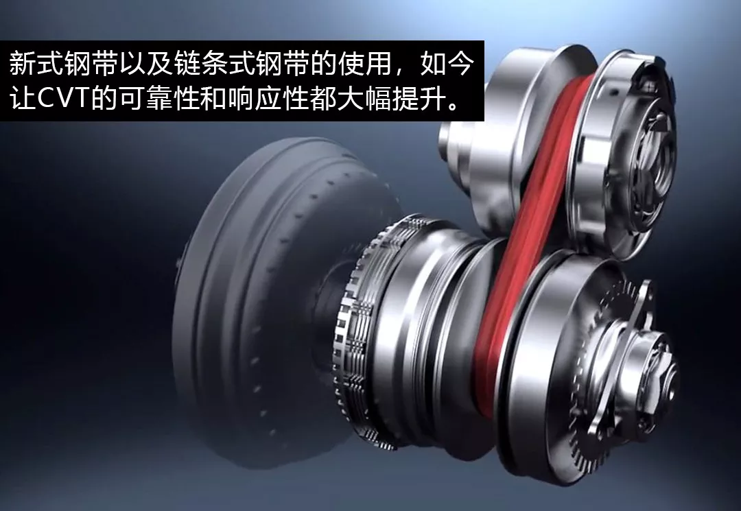 那些你冤枉过的CVT，我想替它们讨个说法_搜狐汽车_搜狐网
