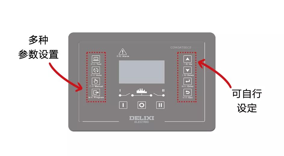 CDW3 ATSE液晶型双电源控制器重磅推出，让操作再简单一点！_电压