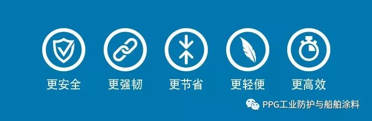 PPG PITT-CHAR® NX:全新一代强韧型被动防火涂料_搜狐汽车_搜狐网