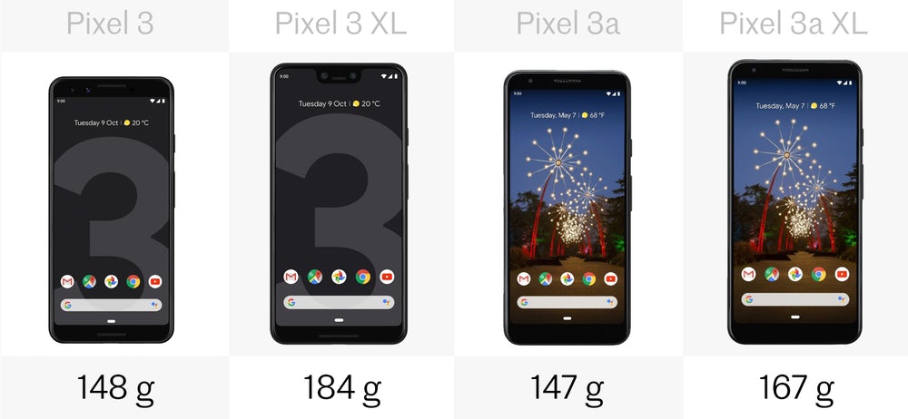 规格参数对比：谷歌Pixel 3a系列 vs Pixel 3系列 区别在哪里_手机