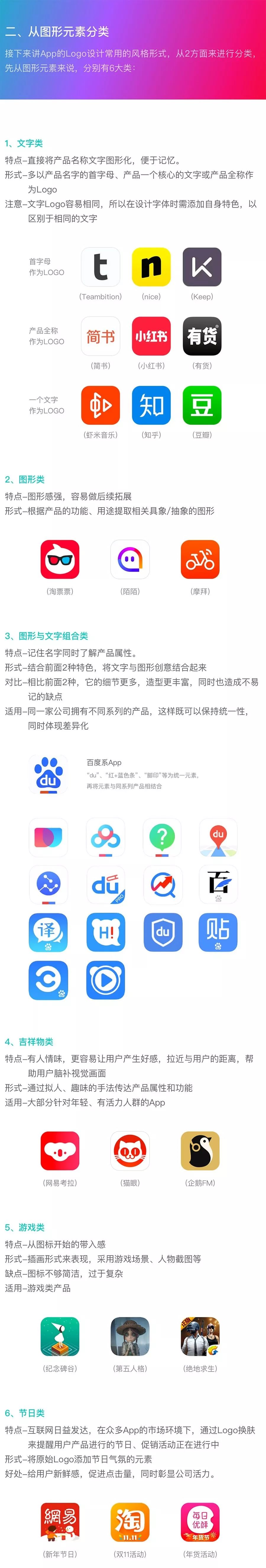 5招搞定 App Logo设计_搜狐汽车_搜狐网