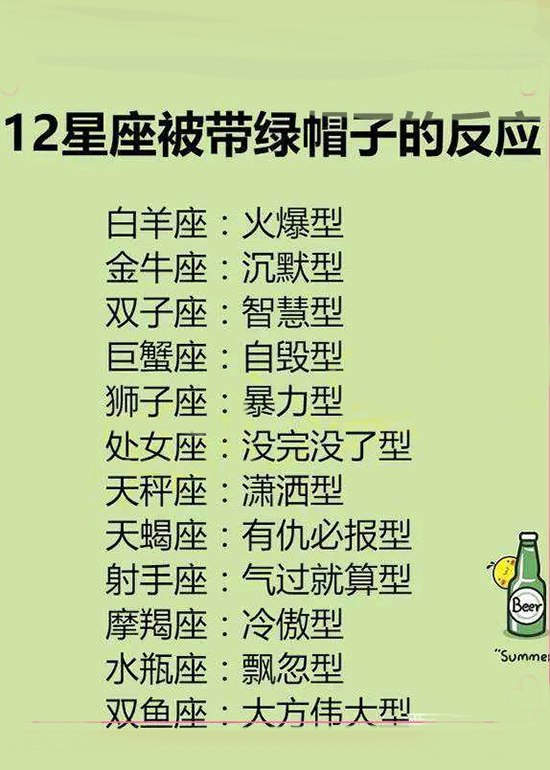 十二星座喜欢怎样的表白,十二星座心中的理想世界 搜狐大视野 搜狐新闻