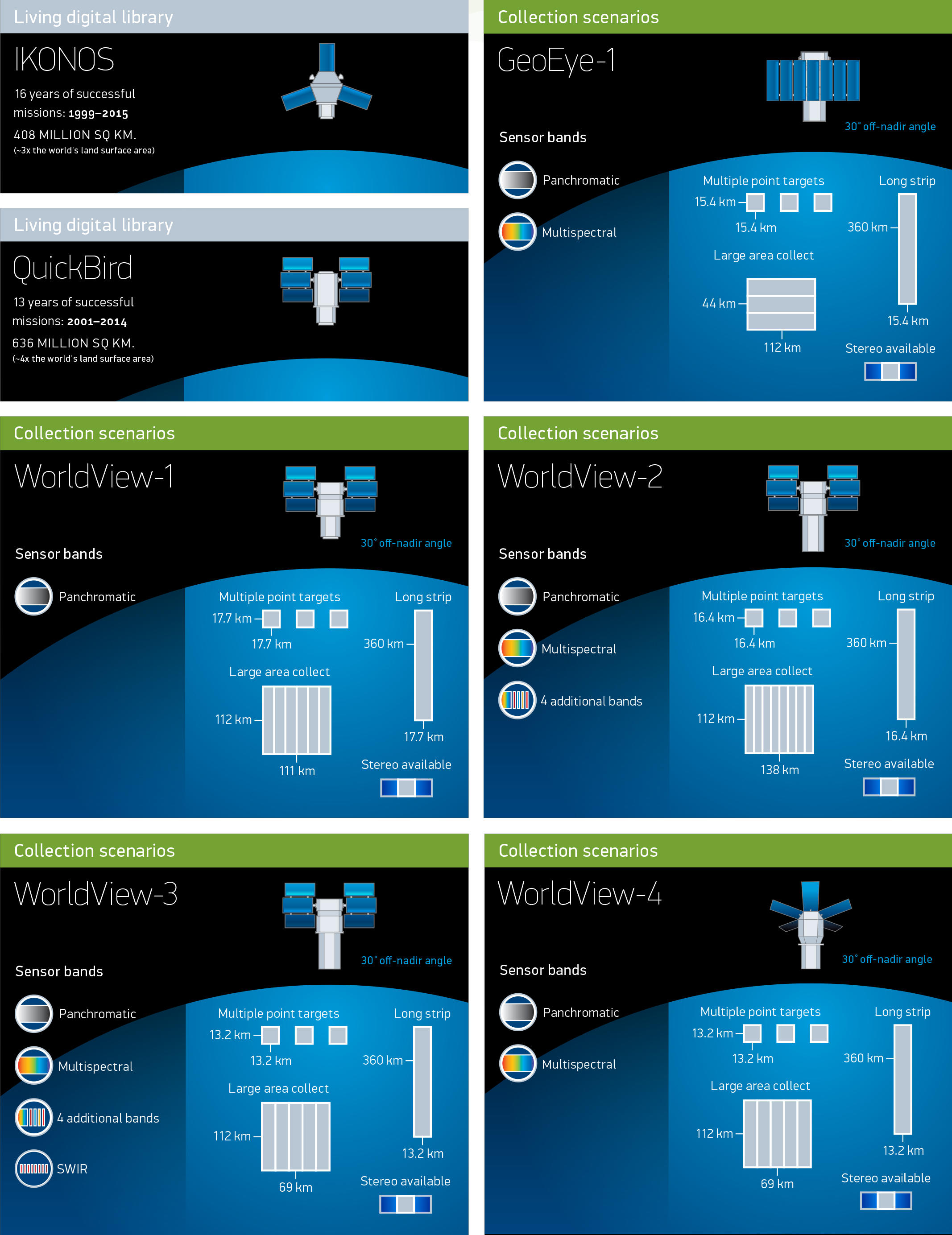 WorldView卫星影像购买-搜狐大视野-搜狐新闻