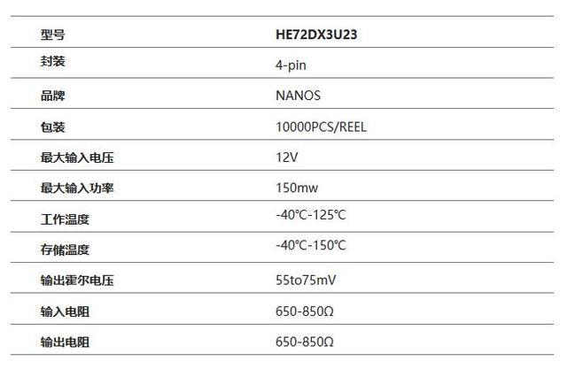 霍尔元件在音圈马达中的应用及研究_驱动