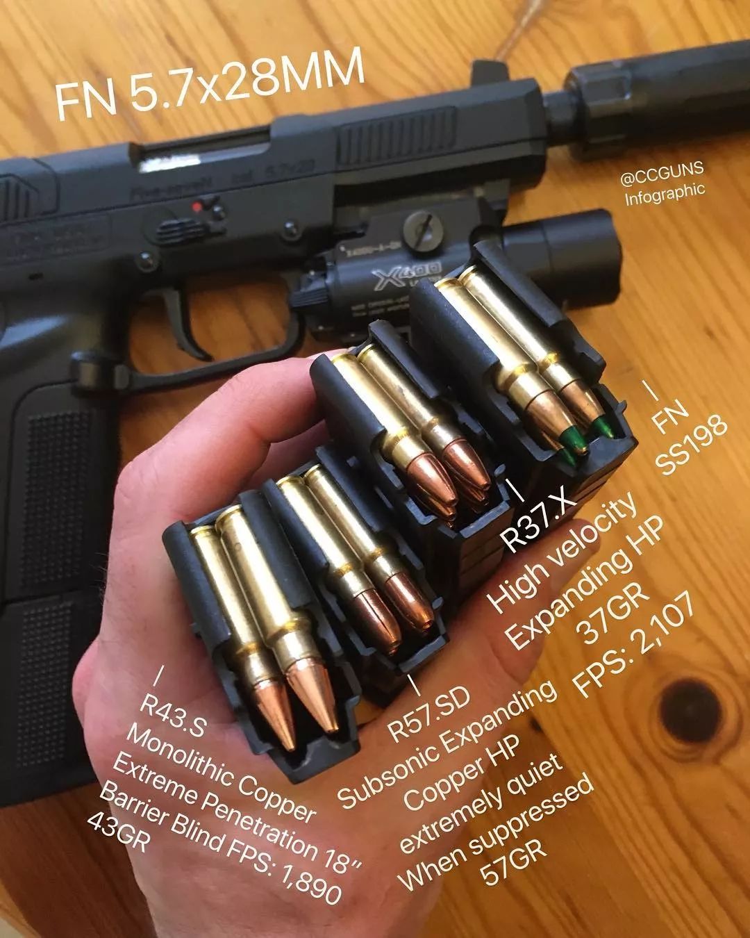 【手枪界的威猛先生】比利时FN57手枪图集_卡宾