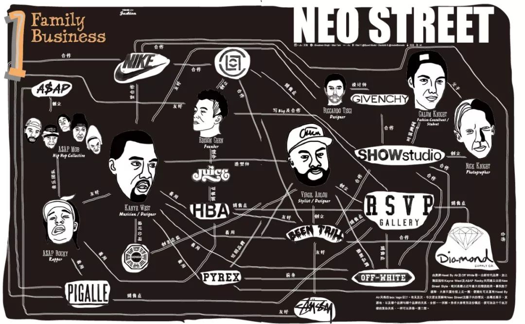 深度 | Kanye West的封神之路_Gala