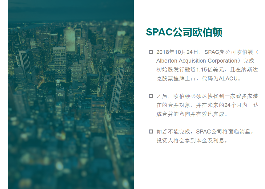 SPAC公司案例大全丨文银国际-搜狐大视野-搜狐新闻