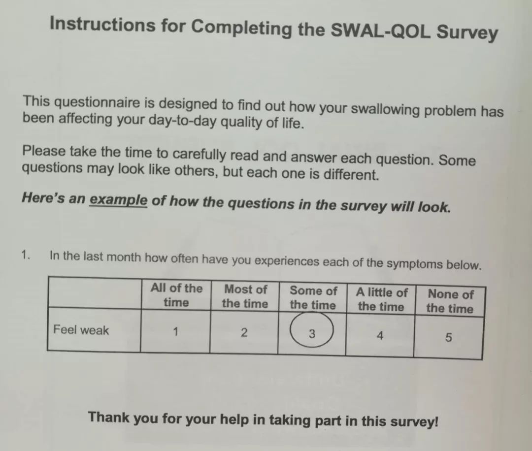 你想要的SWAL-QOL量表，在这里！_Quality