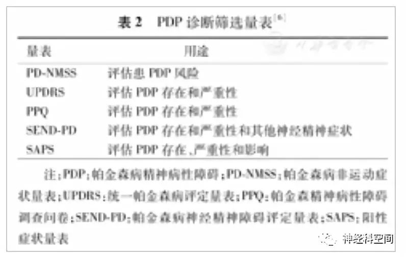 帕金森病精神病性障碍