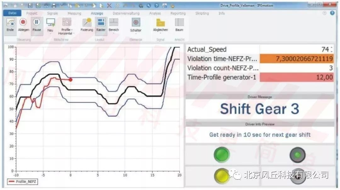 IPEmotion的司机助手功能介绍_搜狐汽车_搜狐网