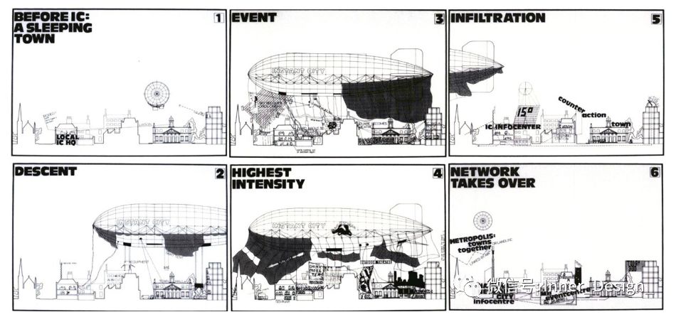 想读懂Bartlett先读懂他 | UCL Bartlett 代言人 Peter cook