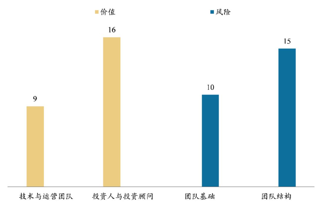 Reserve Protocol：分散式的稳定通证和支付系统 | BiQuan Choice_抵押
