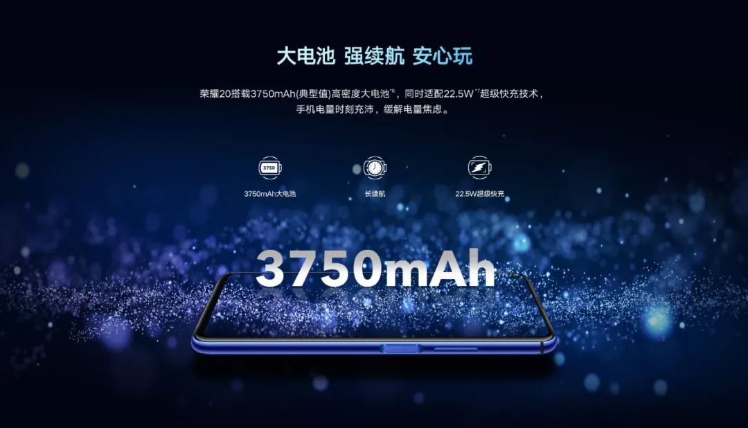 HONOR's Flagship N-Series - HONOR 20 Series 荣耀旗舰N系列迎来最新成员：荣耀20系列-搜狐大视野-搜狐新闻