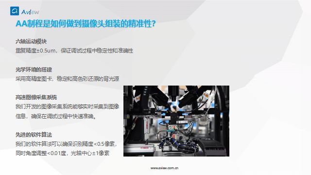 一文看懂AA设备提升车载摄像头性能的完整流程_搜狐汽车_搜狐网