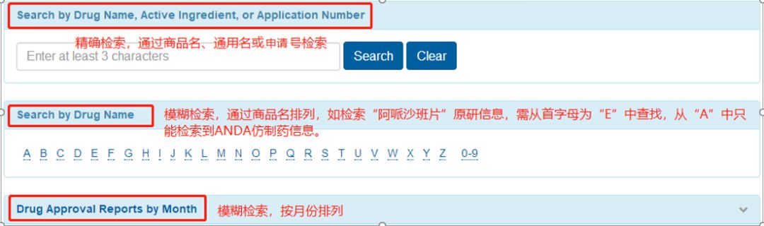 【经验分享】FDA官网（2019年版）常用检索指南图解_Drugs
