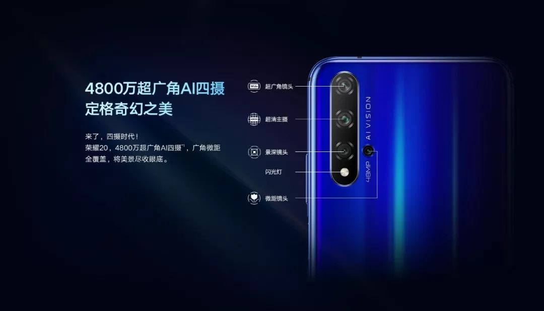 HONOR's Flagship N-Series - HONOR 20 Series 荣耀旗舰N系列迎来最新成员：荣耀20系列-搜狐大视野-搜狐新闻