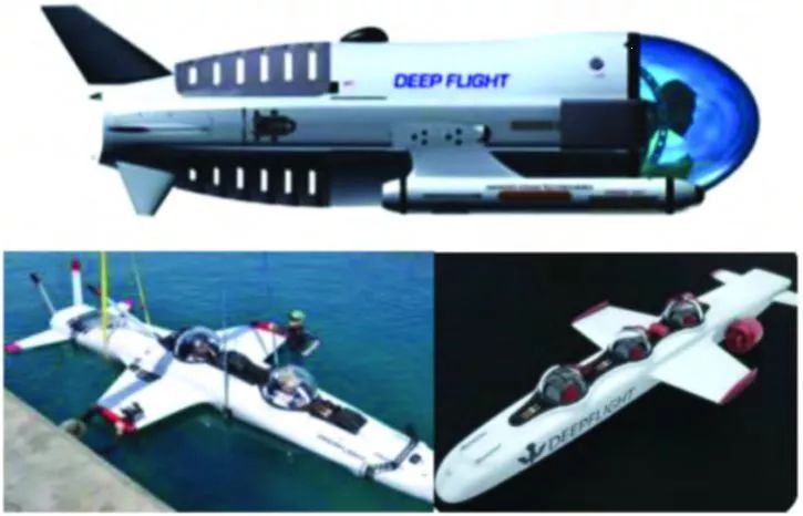 海洋科普（747）| 载人潜水器发展现状及趋势_深海