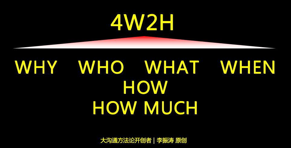 大沟通：结构化思维在管理中的体现——4W2H