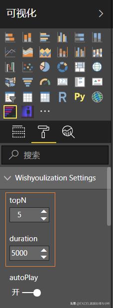 Power BI 视觉对象 Animated Bar Chart Race使用方法-搜狐大视野-搜狐新闻