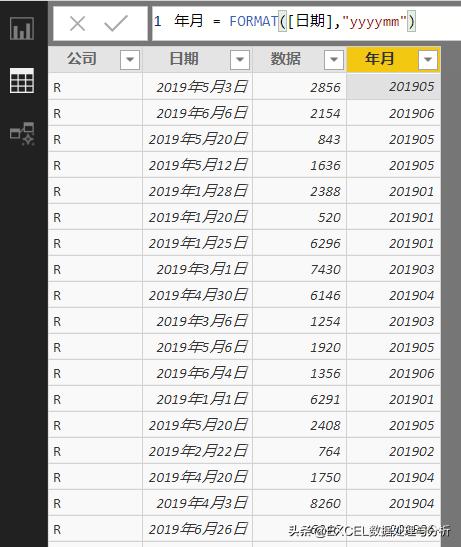 Power BI 视觉对象 Animated Bar Chart Race使用方法-搜狐大视野-搜狐新闻