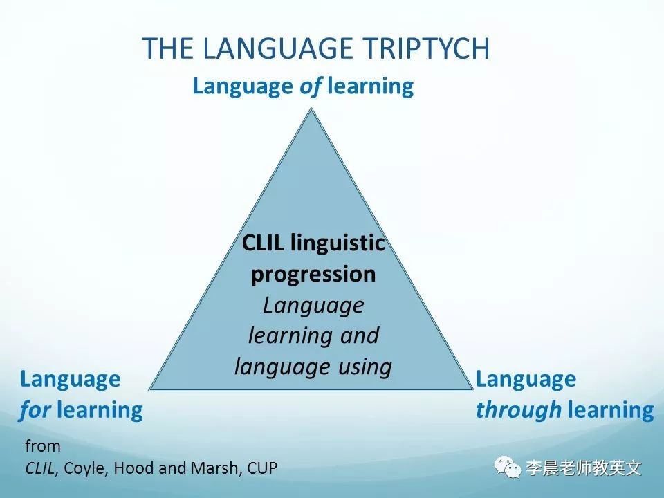 北外李晨：理解CLIL的8个关键词_语言