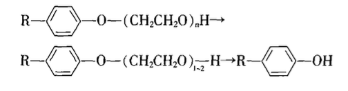 APEO是什么？如何有效解决APEO超标问题？_助剂