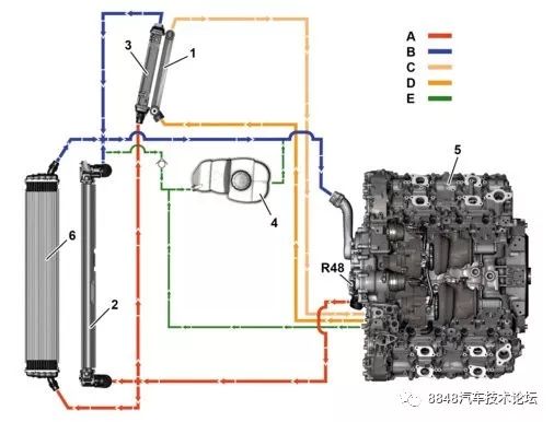 图解奔驰AMG车型新款M177 LS2发动机_搜狐汽车_搜狐网