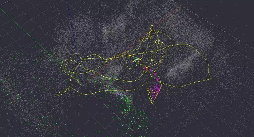 商谈丨首个面向AR的SLAM数据集和基准发布 十二问解密背后的故事 _应用