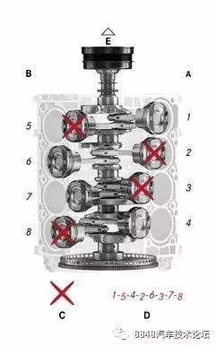 图解奔驰AMG车型新款M177 LS2发动机_搜狐汽车_搜狐网