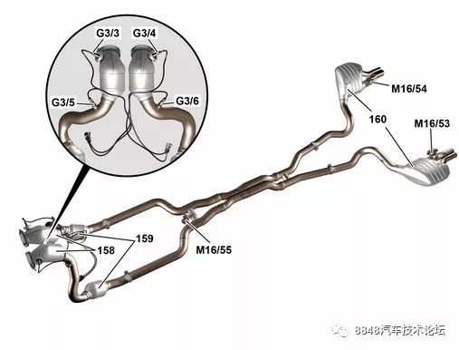 图解奔驰AMG车型新款M177 LS2发动机_搜狐汽车_搜狐网