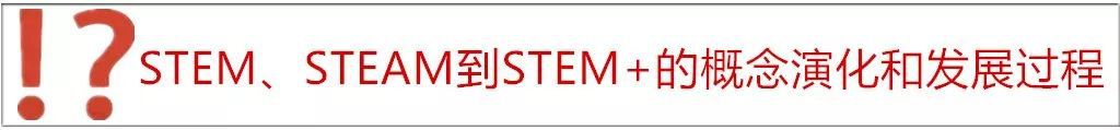 从STEM、STEAM到STEM+，让我们一次说说清楚_教育
