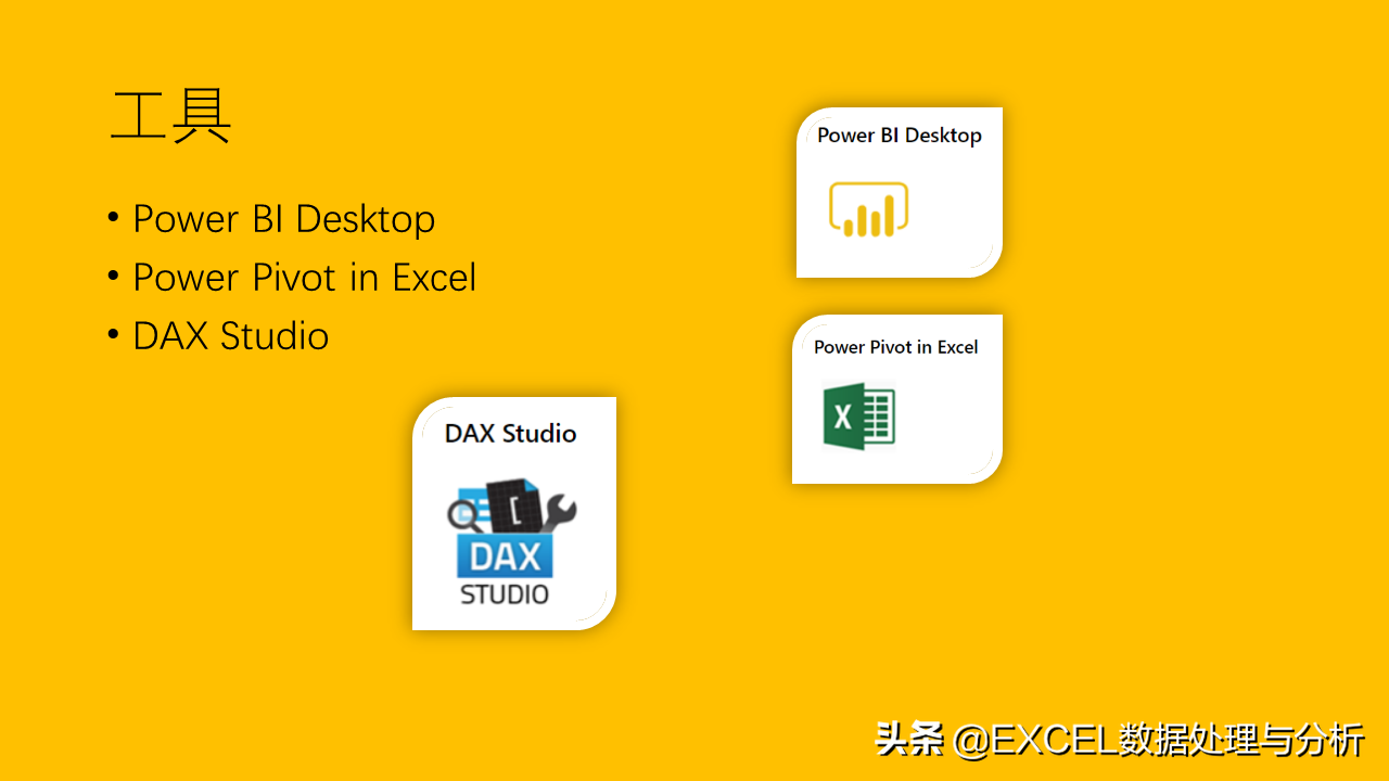 DAX函数学习必须准备的工具软件-搜狐大视野-搜狐新闻