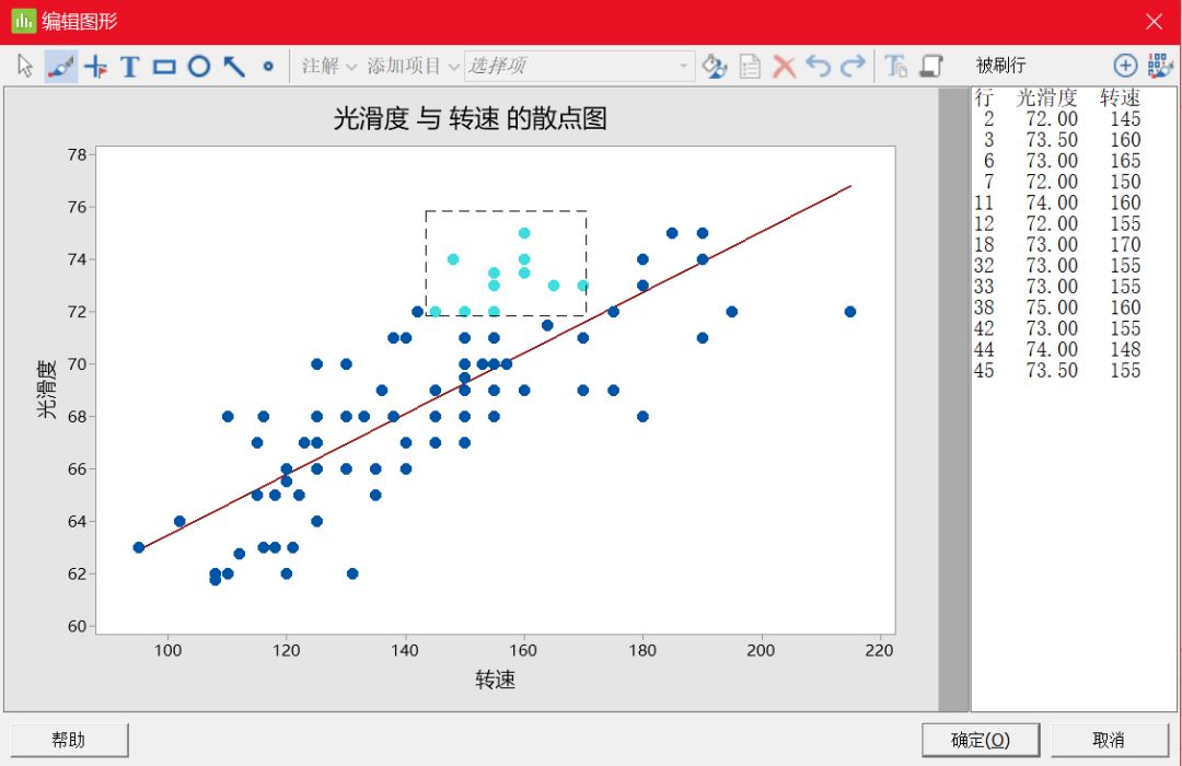 更快，更专业—Minitab 19引领数据分析新趋势_结果