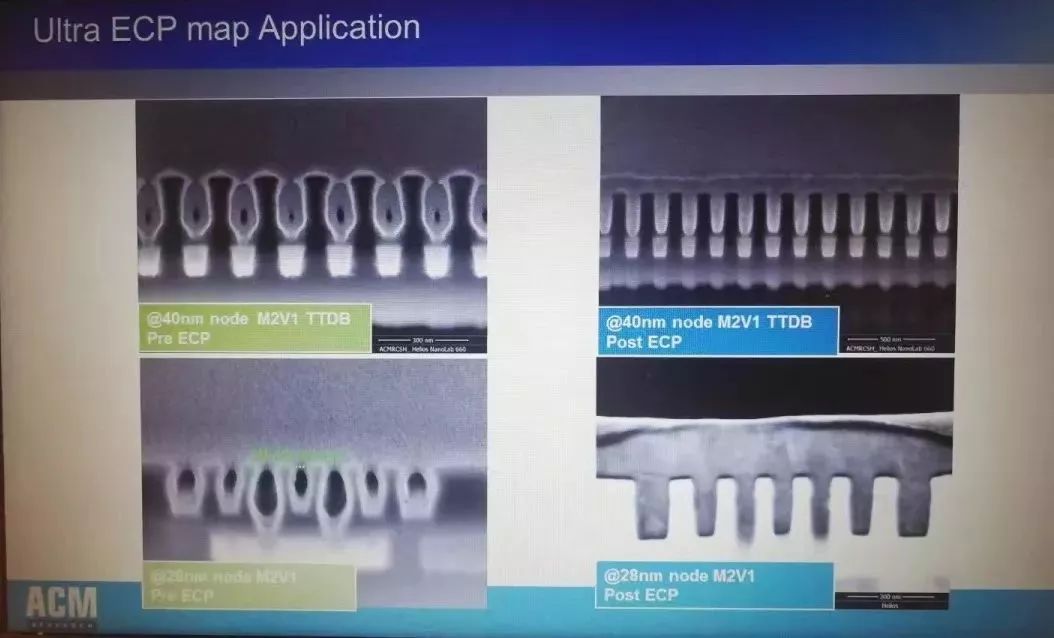 盛美半导体全球首台“Ultra ECP map"镀铜设备进驻上海华力微电子-搜狐大视野-搜狐新闻